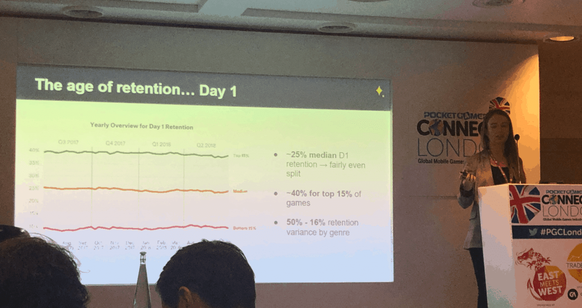 Tendencias y oportunidades en Pocket Gamer Connects | Starloop Studios