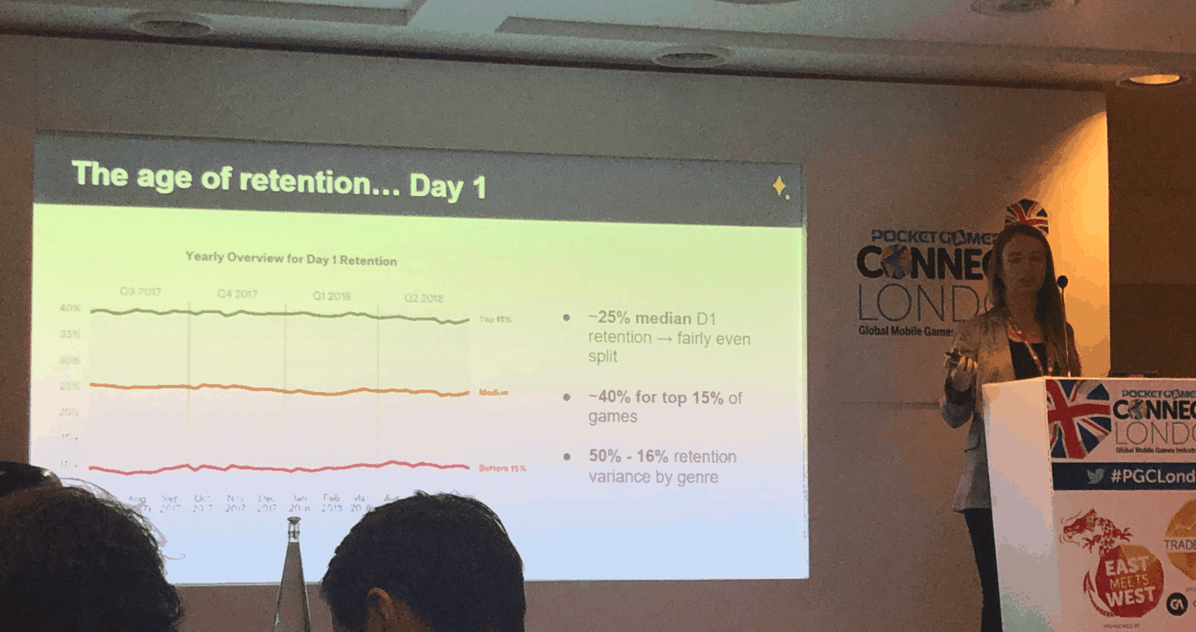 Tendencias y oportunidades en Pocket Gamer Connects | Starloop Studios