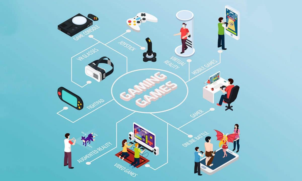 Tips on Choosing the Right Game Development Studio | Starloop Studios